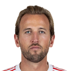 Harry Kane FC 26 Rating | FC Ratings